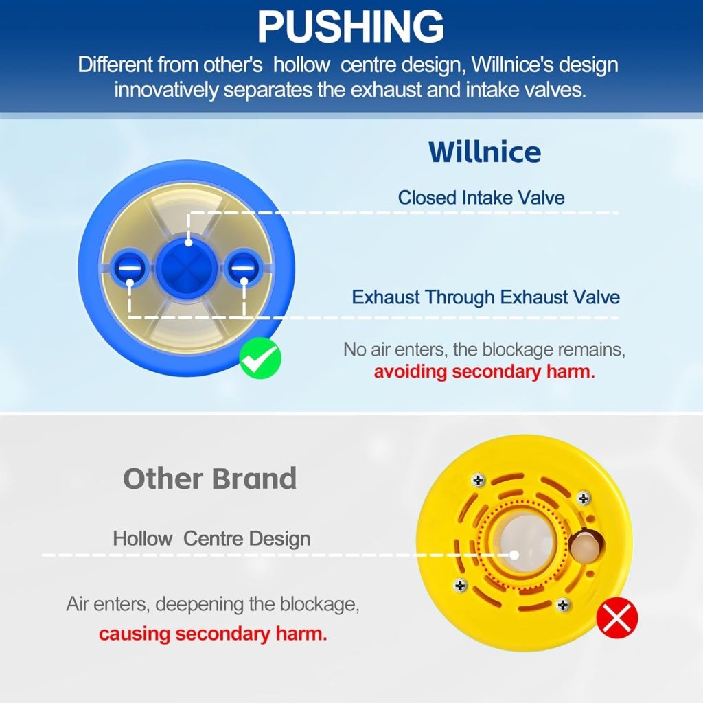 When Hospitals Are Out of Reach: Willnice’s Lifesaving Role in Choking Crises - Willnice