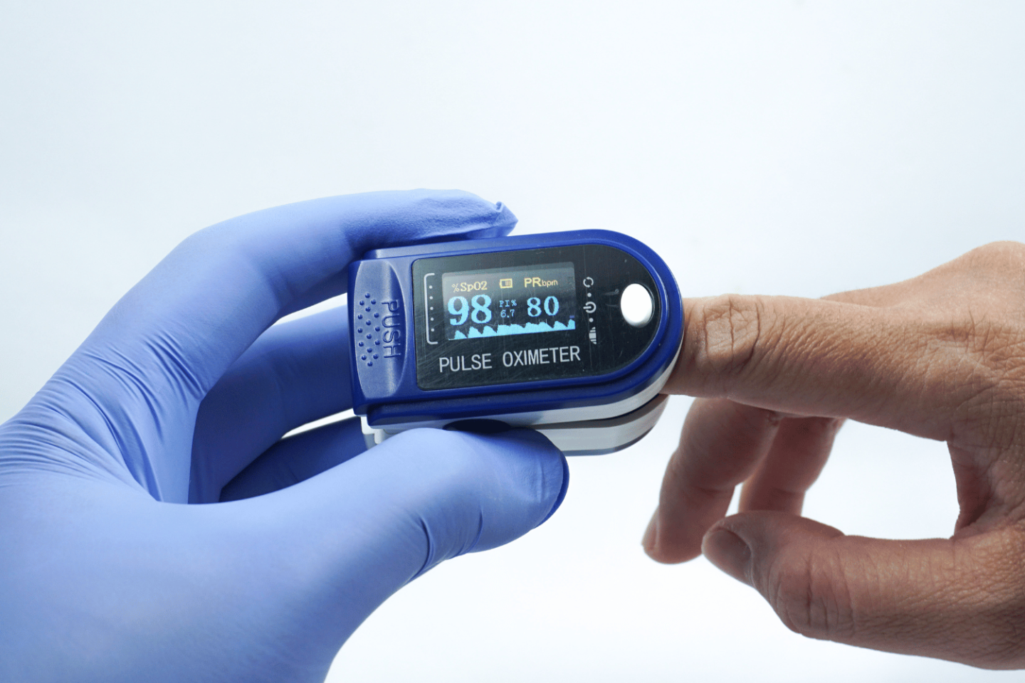 Pulse Oximeters: What Do They Measure and Why Are They Important ...