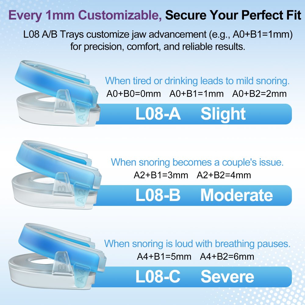 Willnice Anti-Snoring Mouthpiece L08 for Snoring Relief